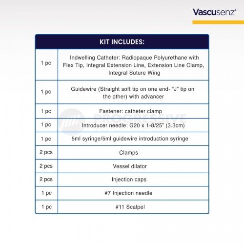 Vascusenz CVC Set 2Lumen